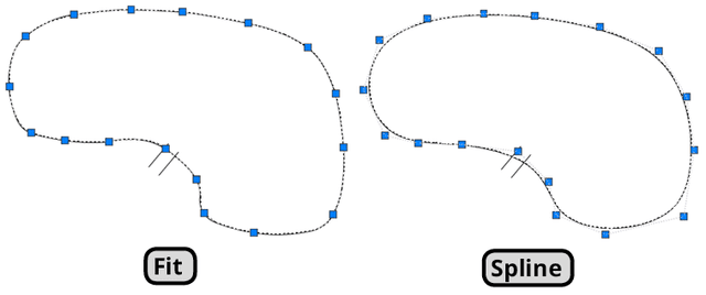 Polyline Edit & Spline Commands: AutoCAD Tutorial